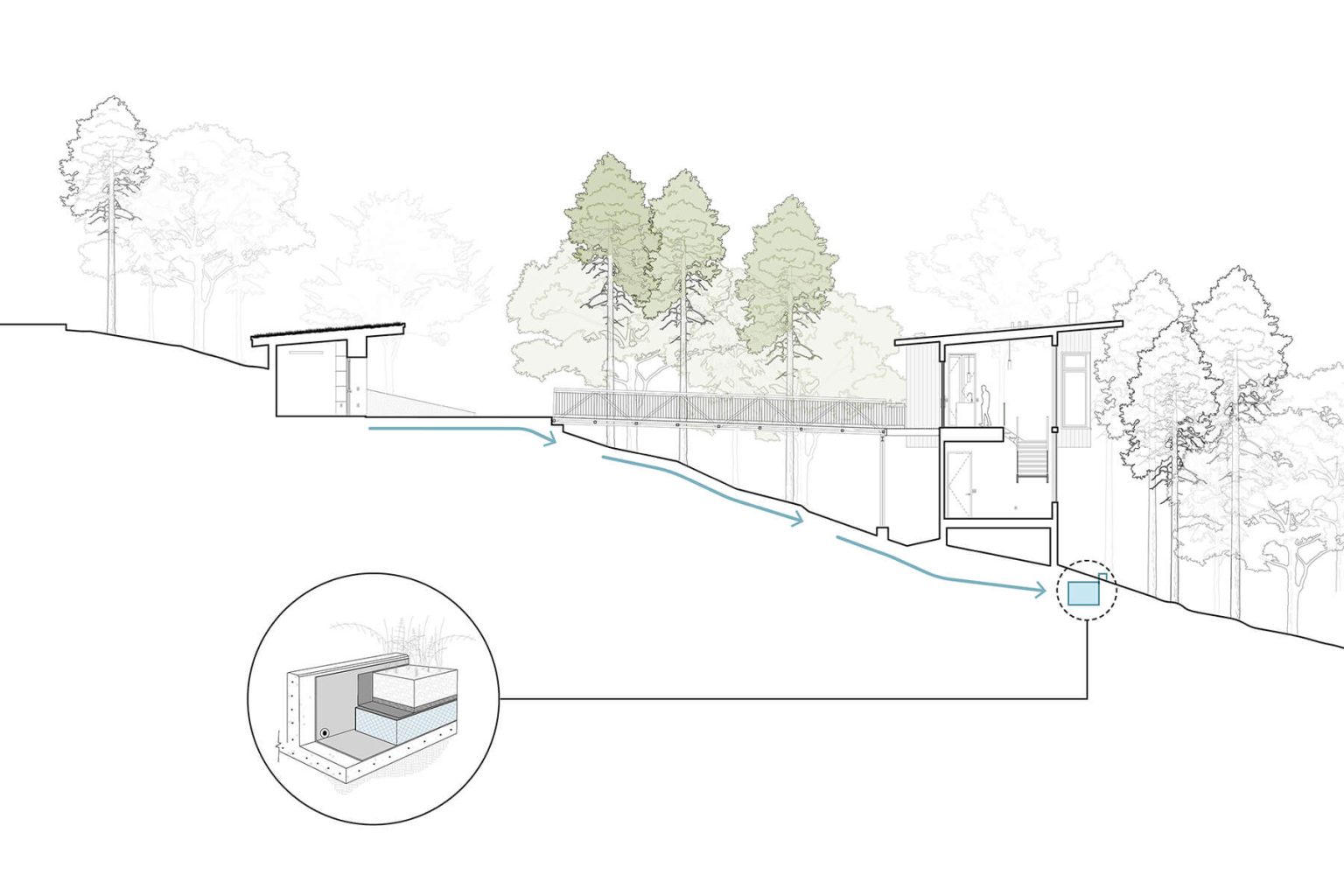Spruce Ridge Cabin | NC | Altura Architects
