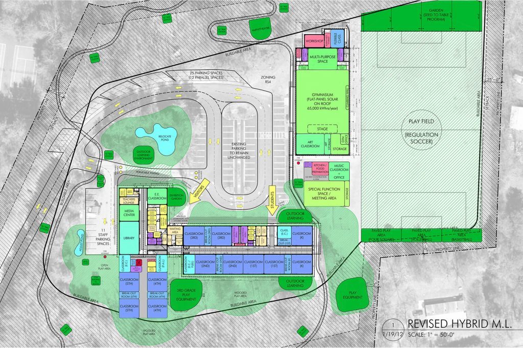 Master Planning Architecture Asheville | Altura Architects