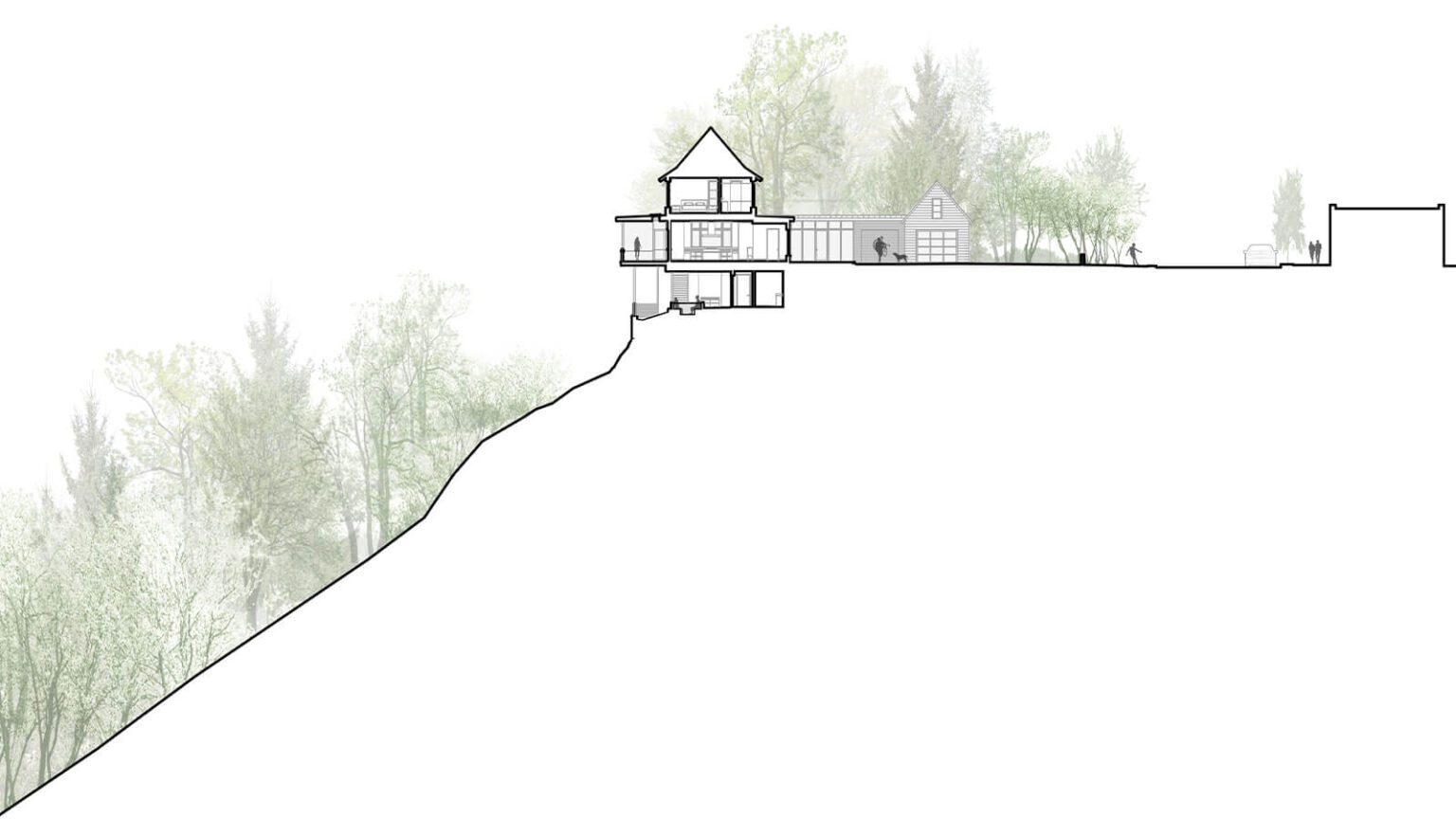 Lookout Mountain | Residential Architects TN | Altura Architects